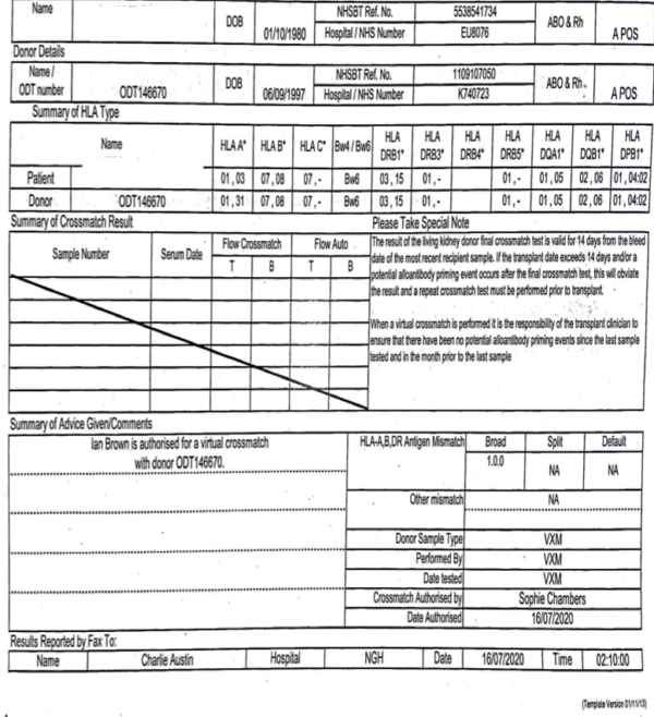 Scenario -2. Please comment on the following crossmatch report ...